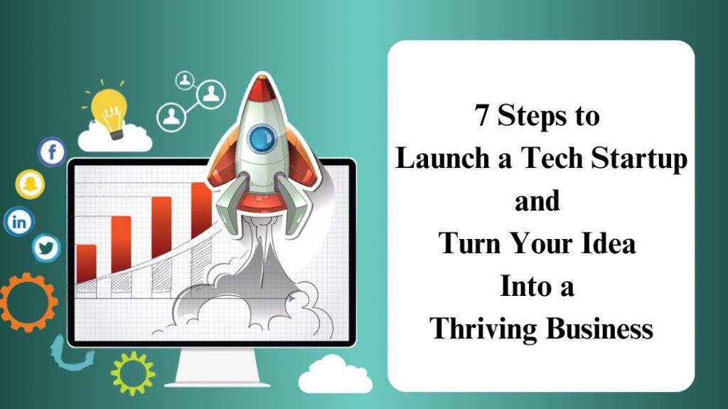 7 Steps to Launch a Tech Startup | Codeventures